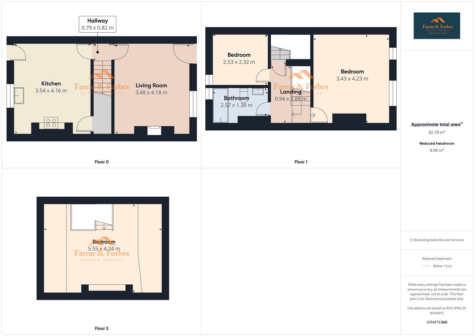 Sydney Terrace, Trawden, Colne – Farrar & Forbes